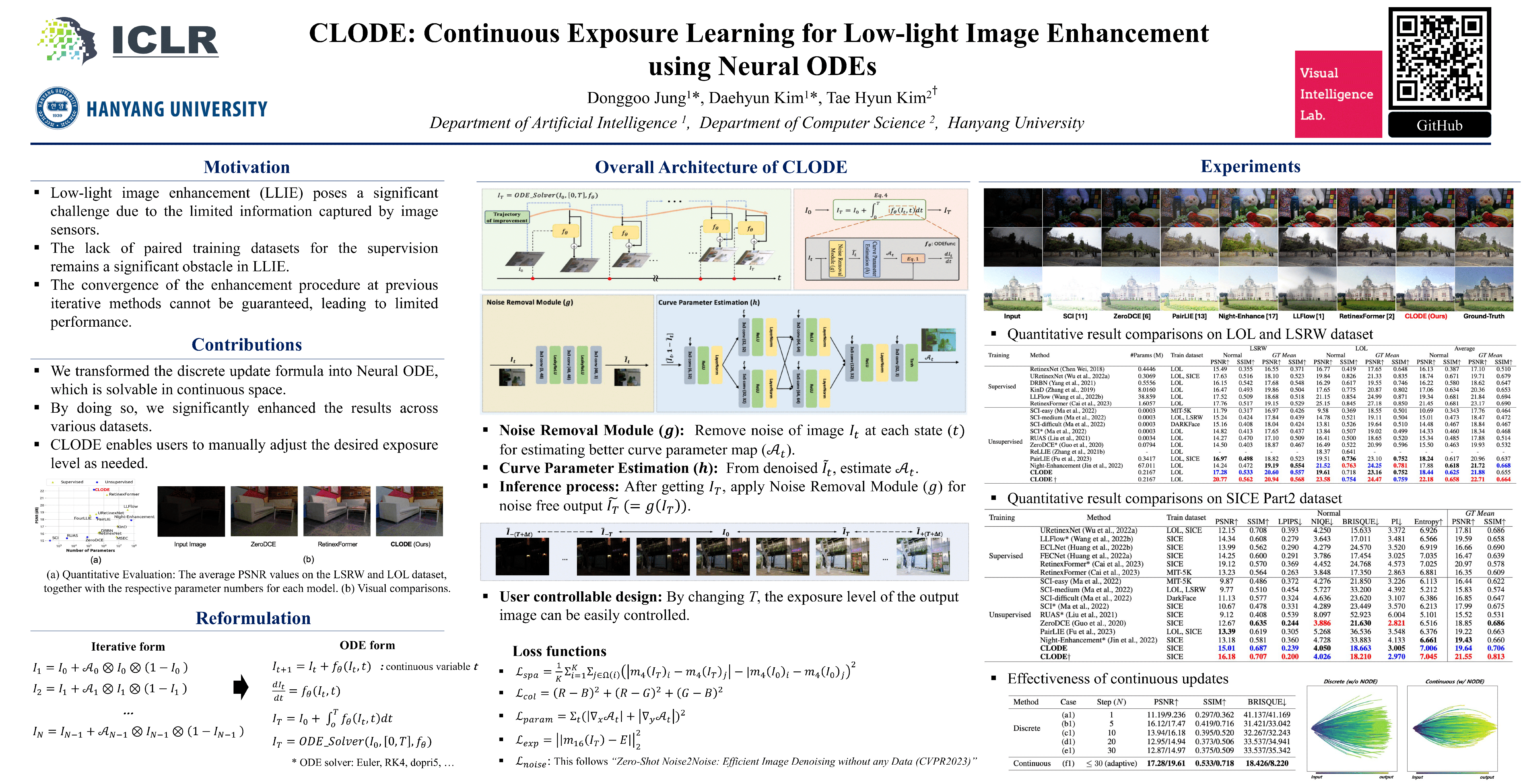 ICLR Poster Continuous Exposure Learning for Low-light Image Enhancement using Neural ODEs